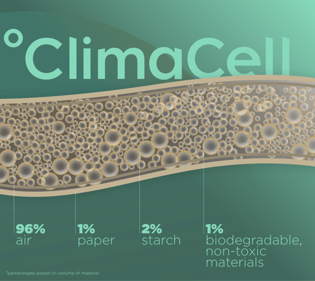 2019 Environmental Impact Report - TemperPack