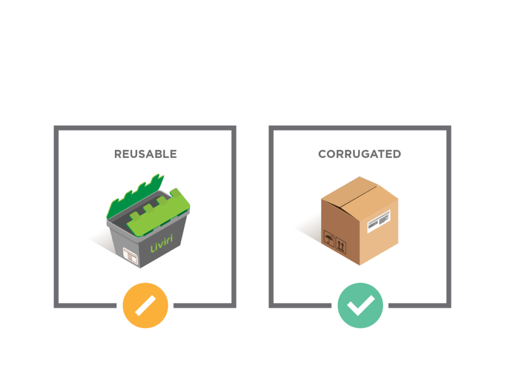 How to Transition to Sustainable Thermal Packaging: A Primer - TemperPack