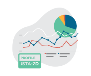 Proving Ground - ISTA®-certified Thermal Transport Lab - TemperPack