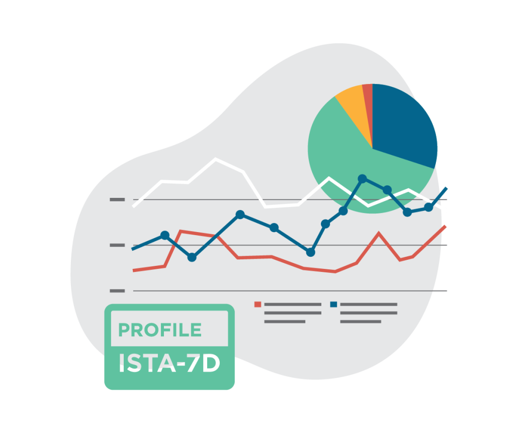 Proving Ground - ISTA®-certified Thermal Transport Lab - TemperPack