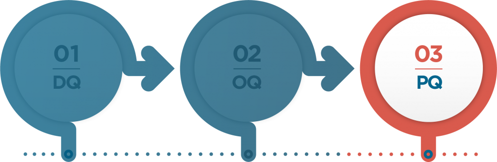 Thermal Testing Standards for Cold Chain Shipments: A Primer - TemperPack